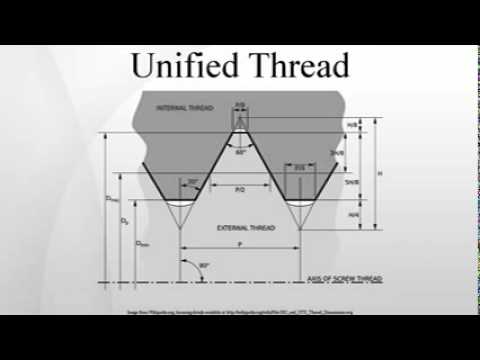Unified Thread Standard