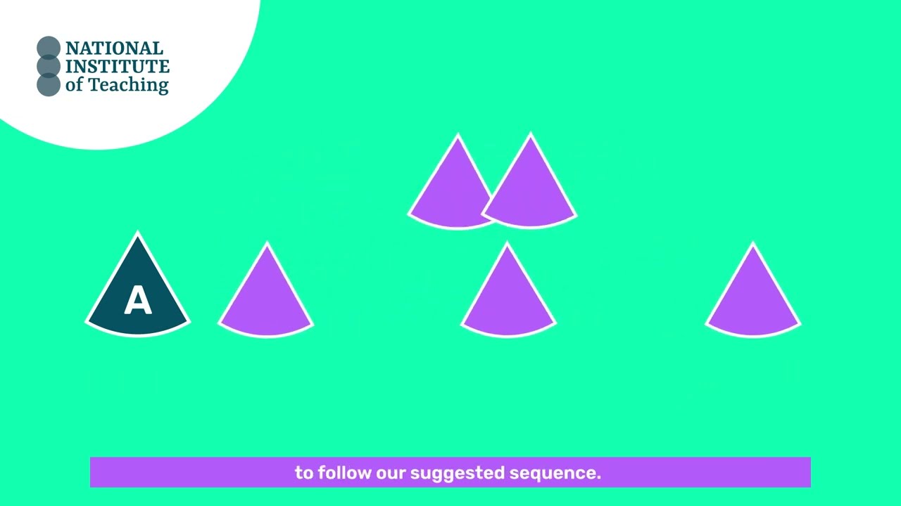 Early Career Teacher Programme (ECT) Explainer for newly qualified teachers