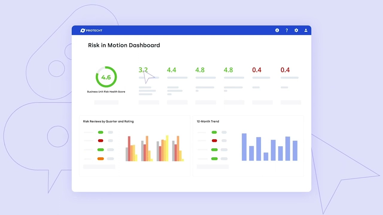 Enterprise risk management: Risk management. Made seamless.