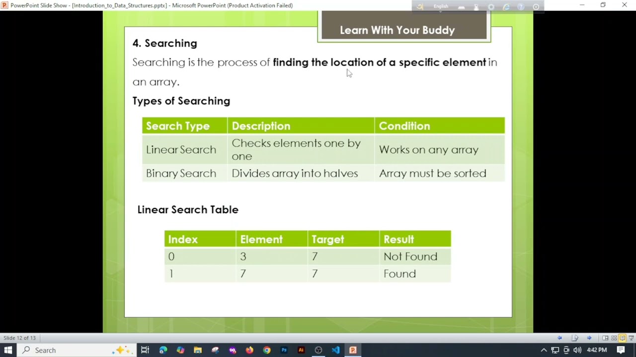 Tutorial 03:Array Operations in Data Structures | Traversal,Insertion,Deletion & Searching Explained
