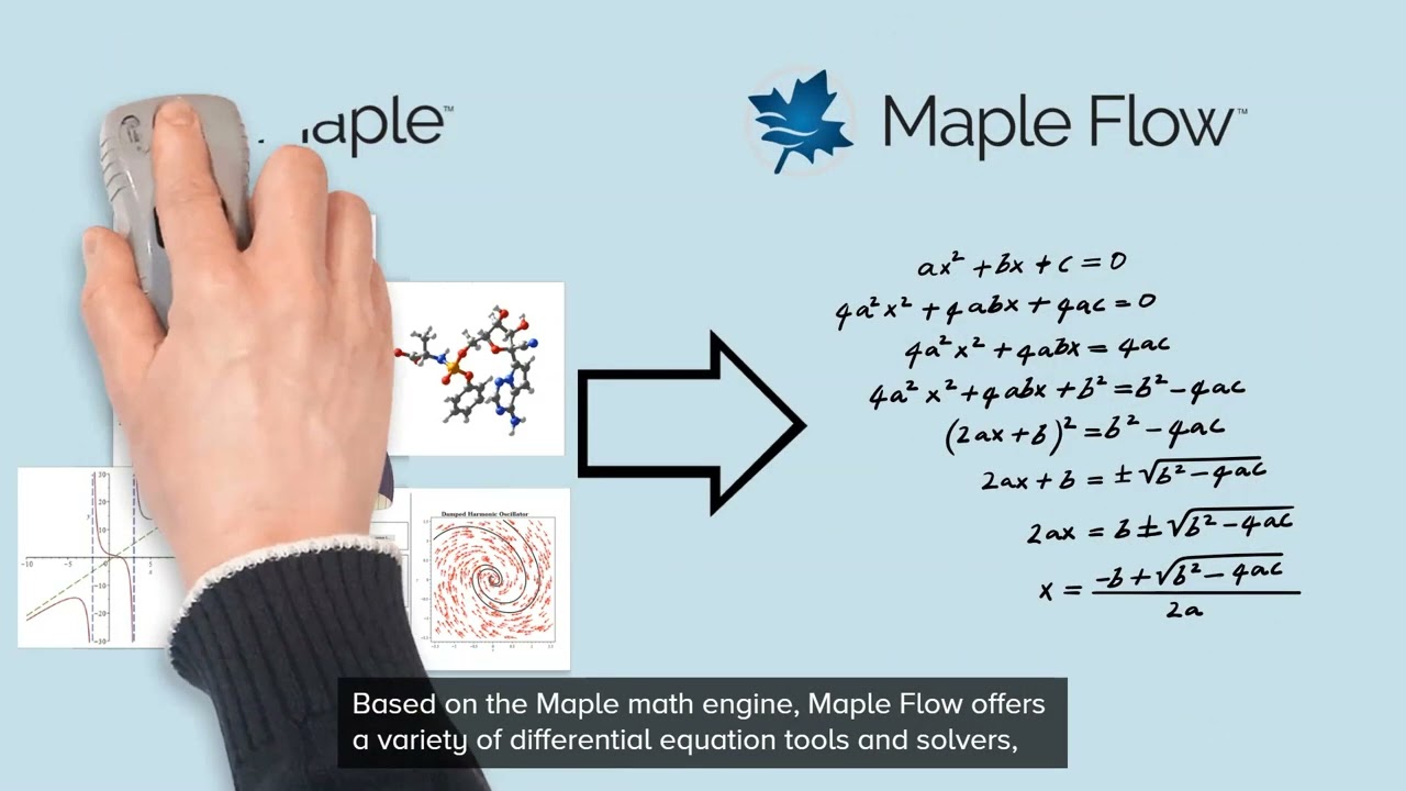 Maple Flow for Engineering Educators