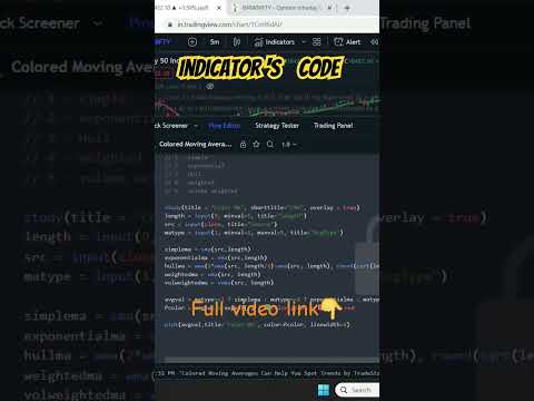 How to create Indicator #pinescript #tradingviewindicator #indicatorscode