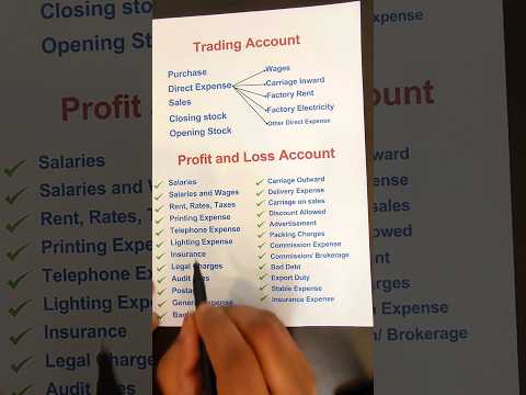 Which expense will go to Trading Account and Profit and Loss Account #finalaccounts #accounting
