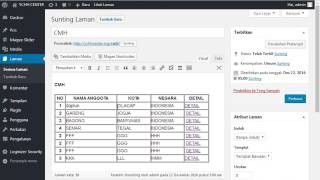 phpfuzziblog: Cara Mengatur Lebar Tabel Pada Php