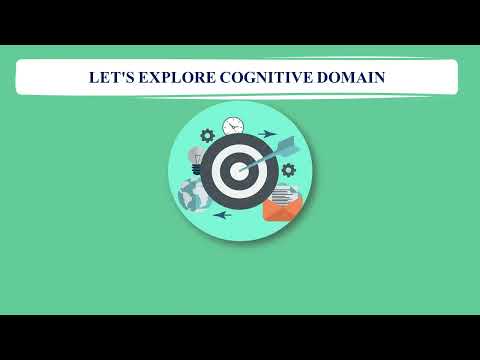 Bloom's Taxonomy I definition I Psychomotor domain I Affective Domain I Cognitive Domain I