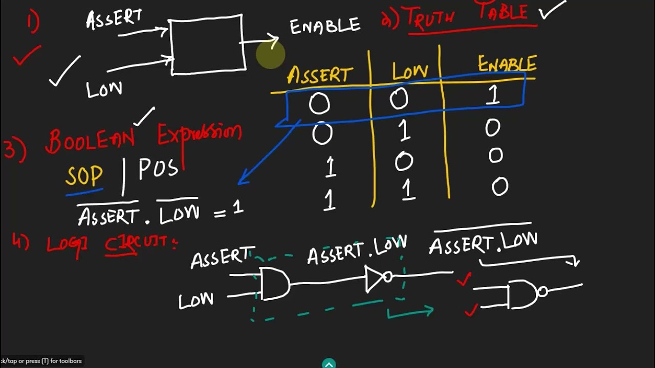 Digital Fundamentals: Designing Digital Logic Circuits-Solving Question 16 a, Section 4.4, Chapter 4