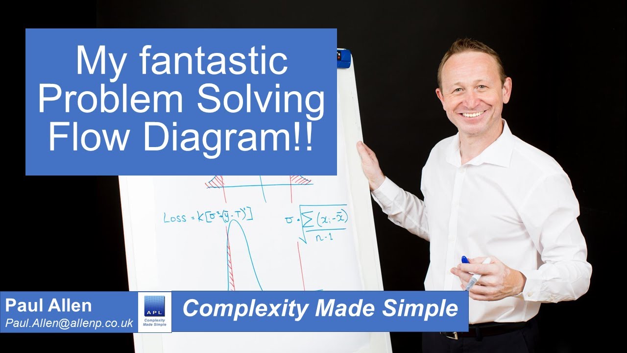 A Real Problem Solving Diagram! (Using 6 Sigma process physics)