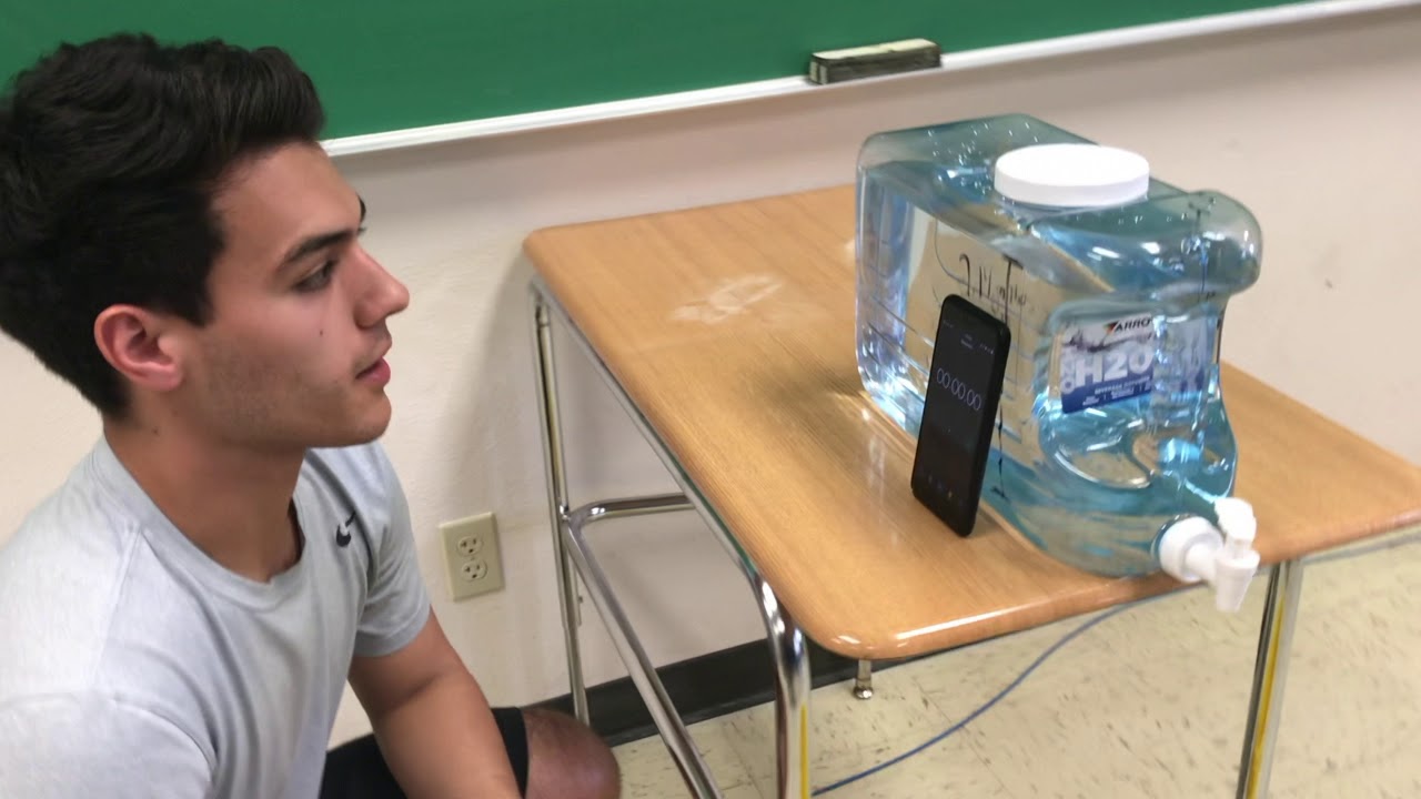 Daniel & Simon's Fluid Mechanics Project