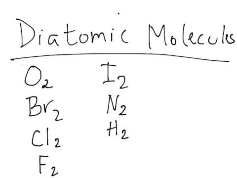 Diatomic Elements