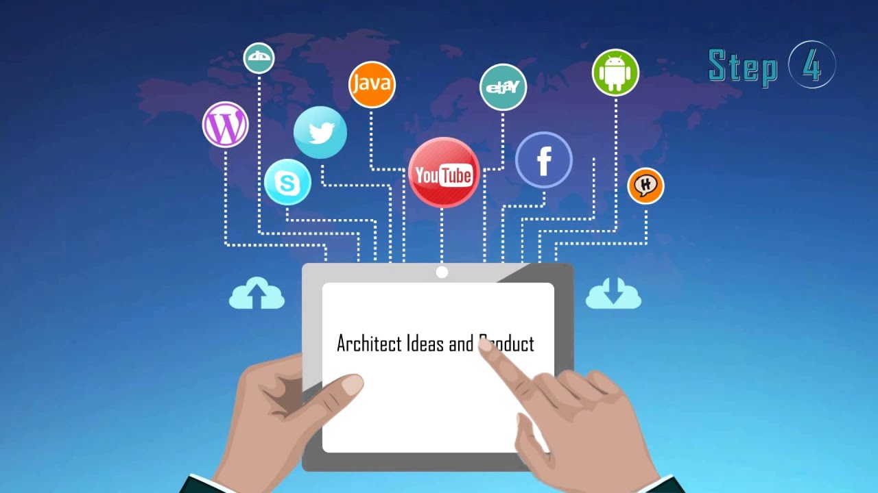 SDSol Custom Software Development Process