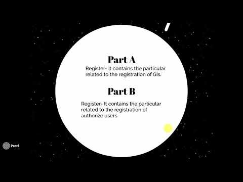 IPR EPISODE 3- GEOGRAPHICAL INDICATION
