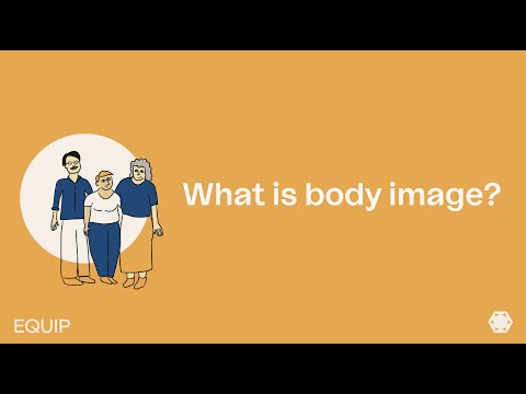 What is Body Image?
