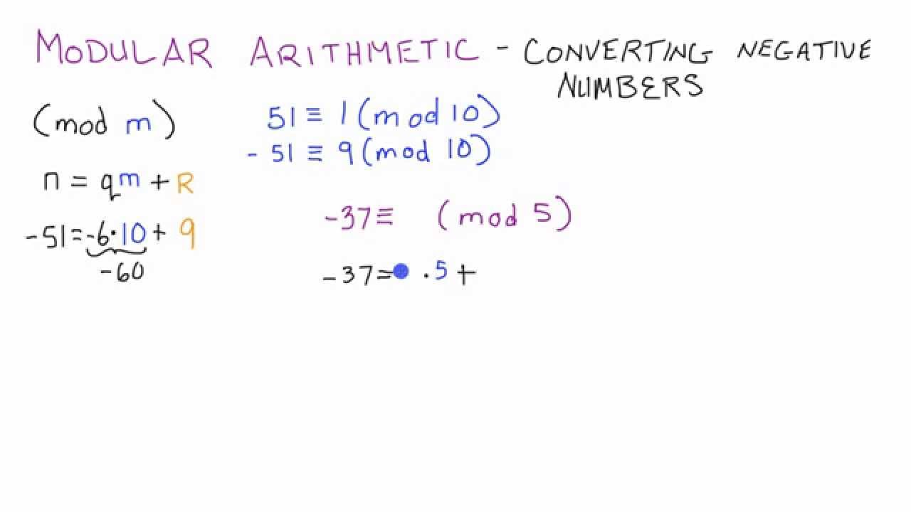 How to Convert a Negative Integer in Modular Arithmetic - Cryptography - Lesson 4