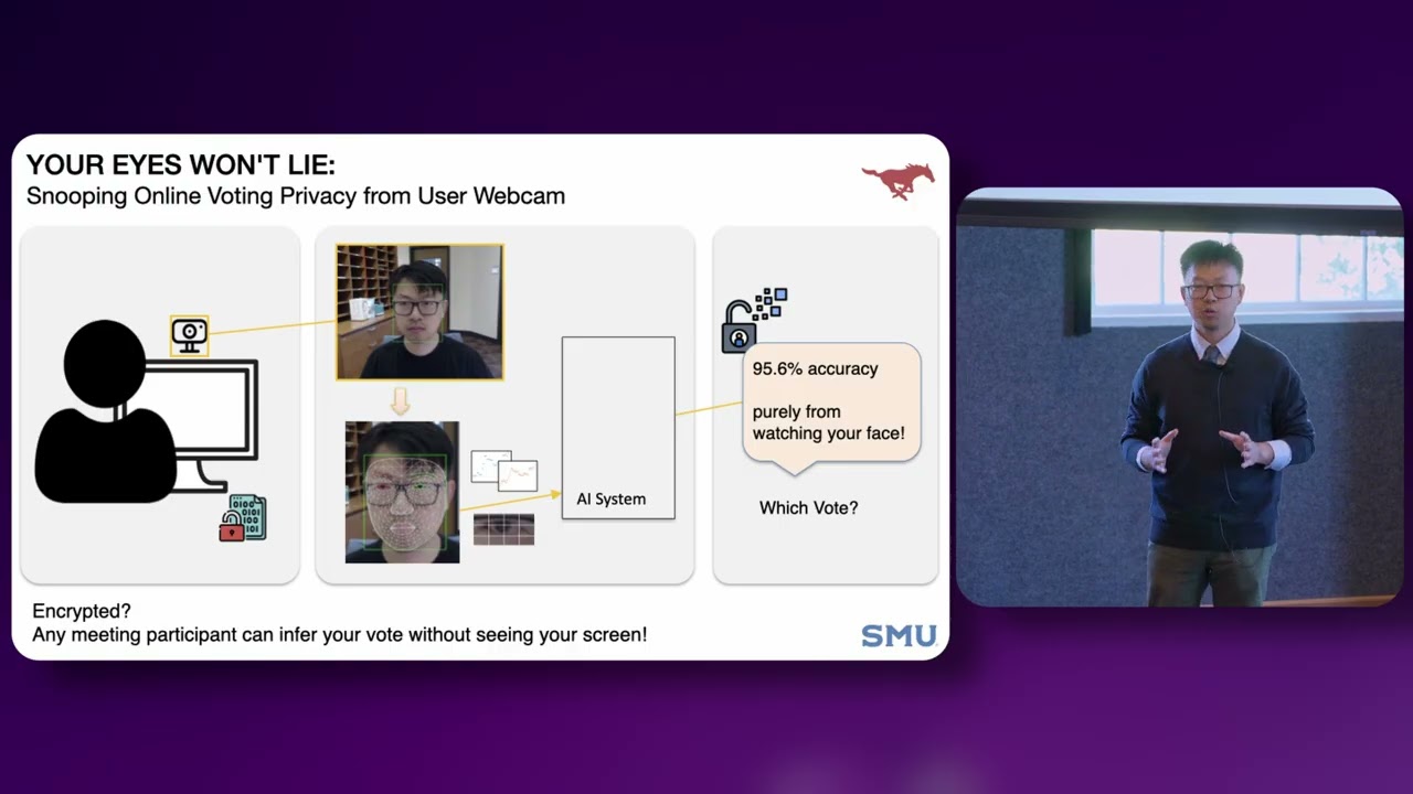 3 Minute Thesis (3MT) at SMU, 2025 | Zeyu Deng, People's Choice