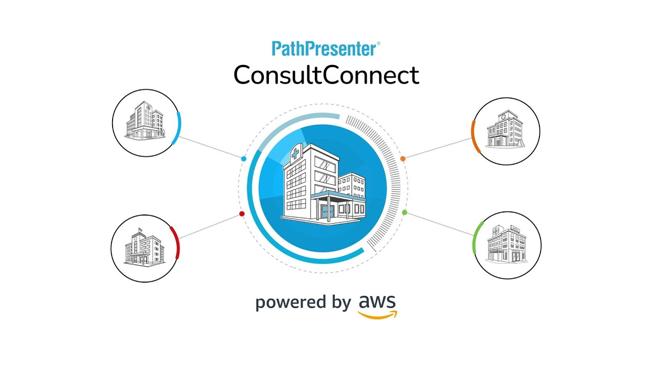 PathPresenter ConsultConnect: transforming remote second opinions for pathology