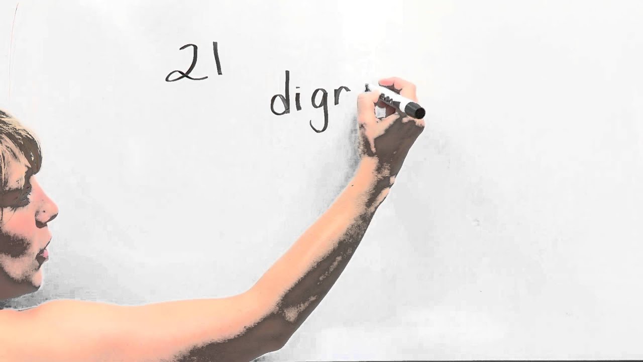 Lesson 2: Blends and Digraphs