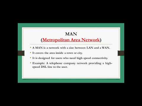 What is the MAN..? #network #status #bscit #informationtechnology