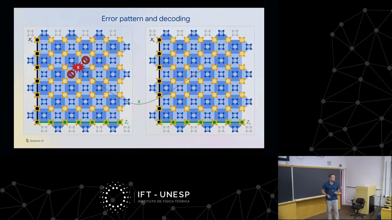 Nikita Asterkhantsev: Recent advances in the Google Quantum AI roadmap