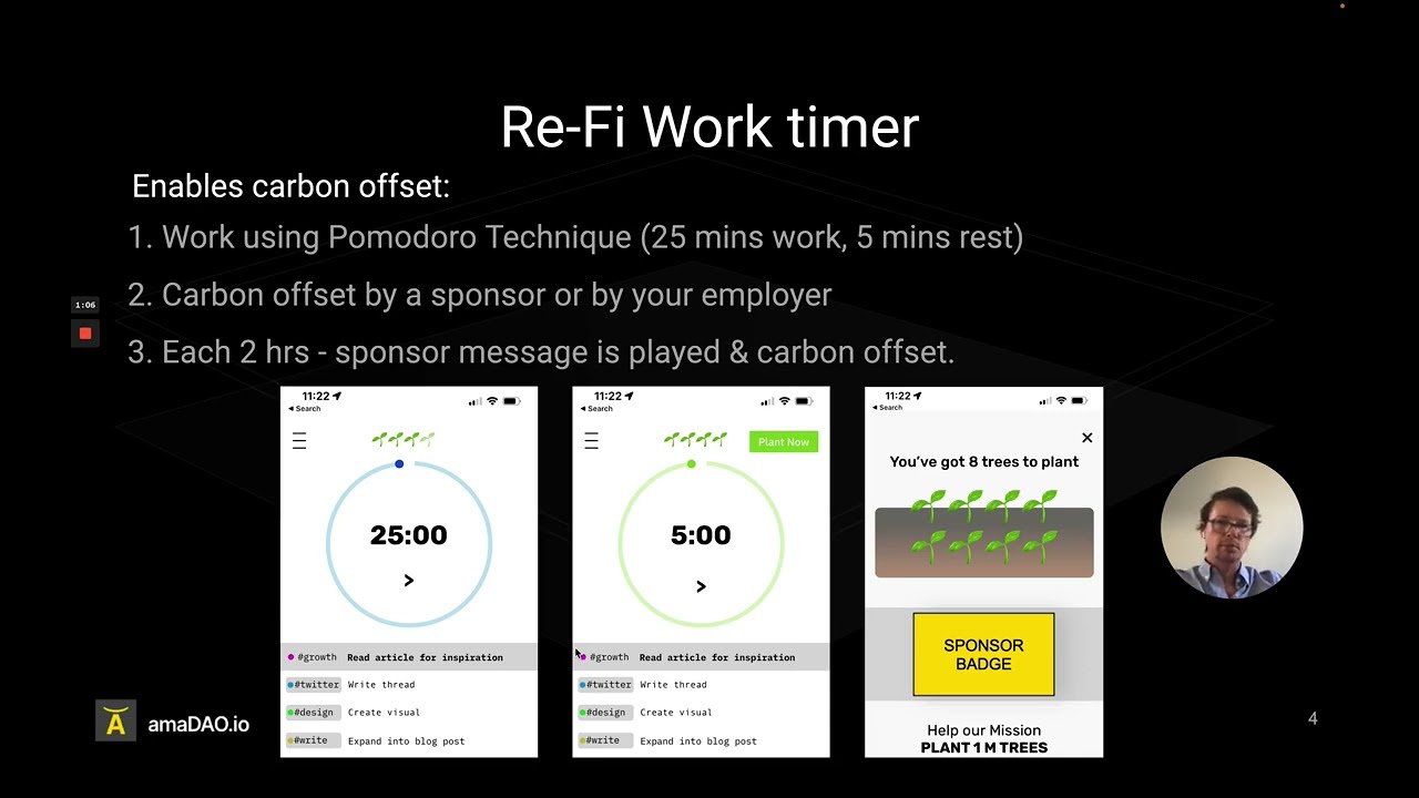 GitHub - oespn/amaDAO-build-with-celo-hackathon