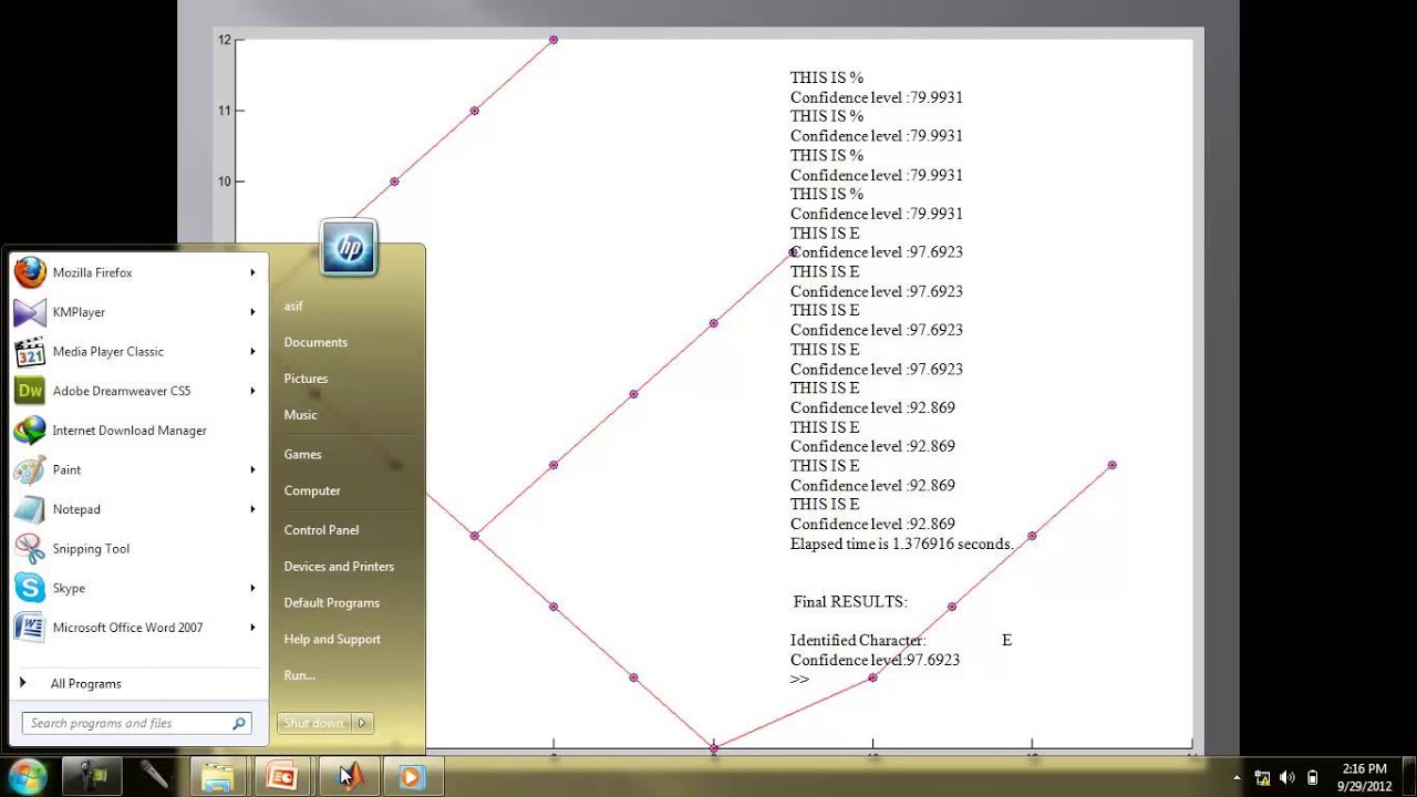 An algorithm for 2 dimensional pattern recognition