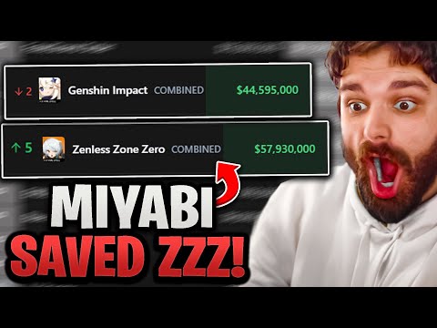 GACHA WAR LIVES ON! December 2024 Gacha Revenue Reaction