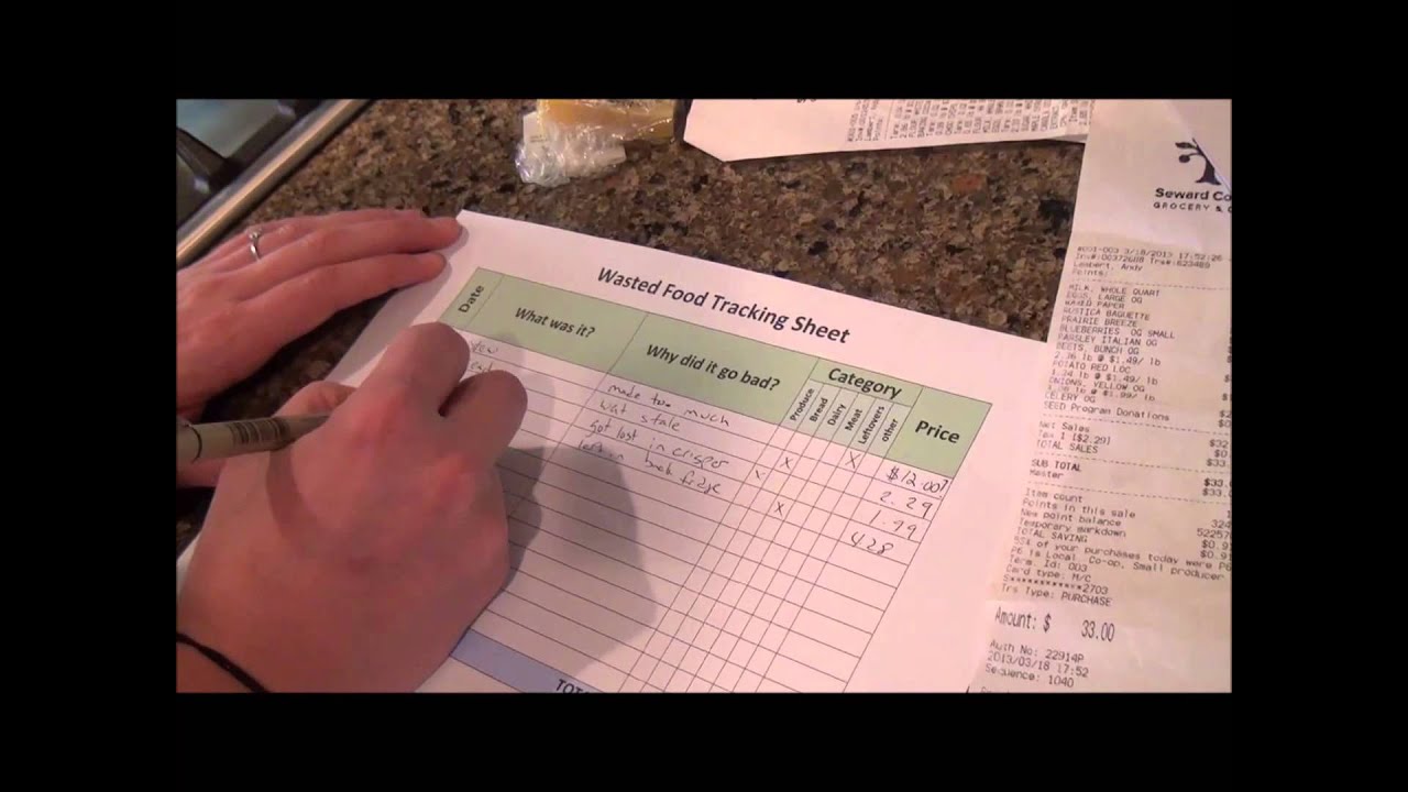 Tracking Your Wasted Food
