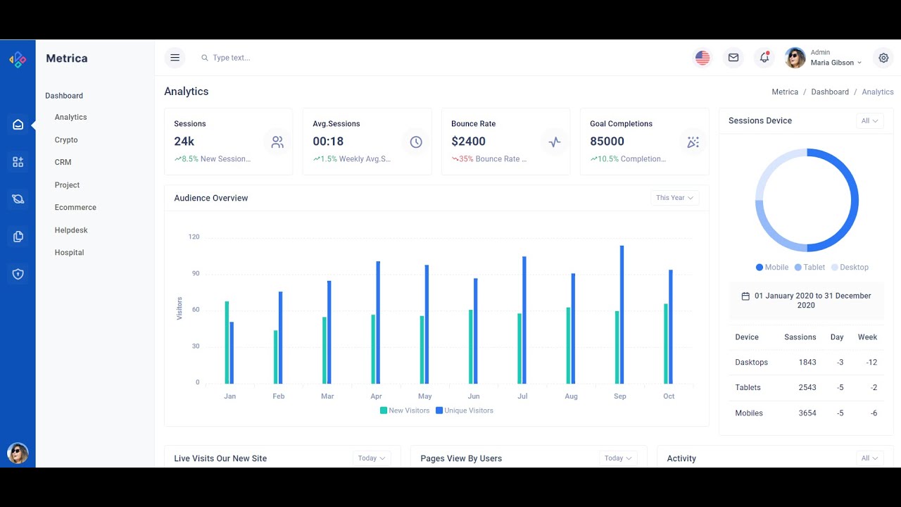 Free Responsive Bootstrap 5 Admin & Dashboard Template