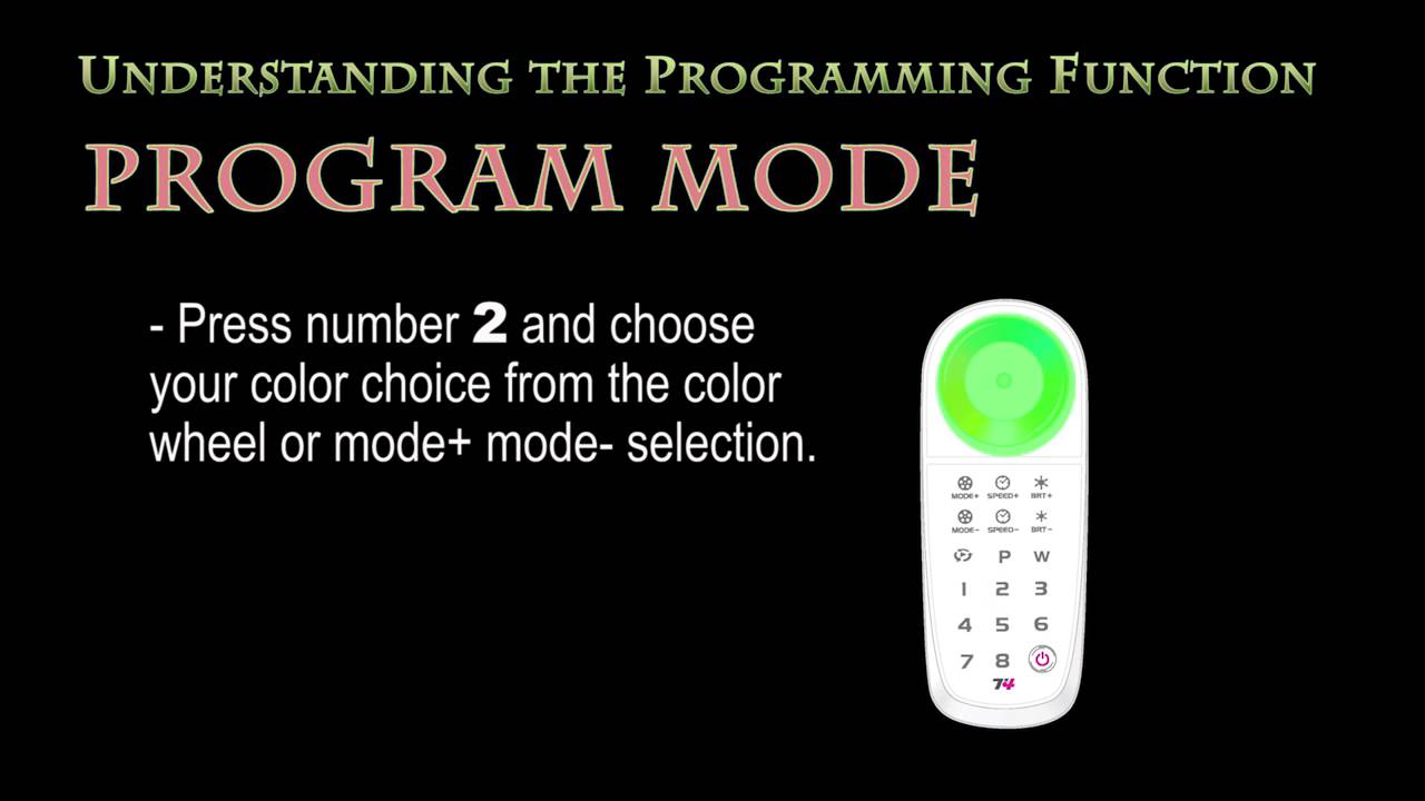 Color Wheel RGBW 8 Zone Programmable Controller for 5-24VDC LED Lights - EcolocityLED.com