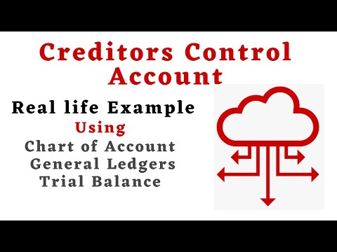What is creditors control account and how to prepare it?