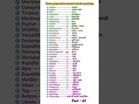 Exam preparation nearest words meanings #synonyms #upsc