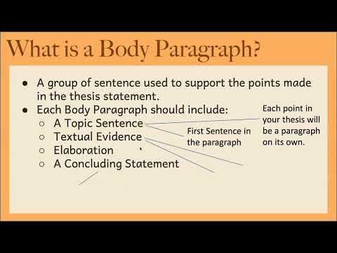 Building Body Paragraphs