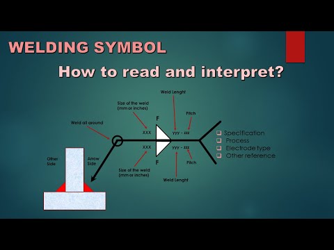 Welding symbol Explained| Technical Drawing