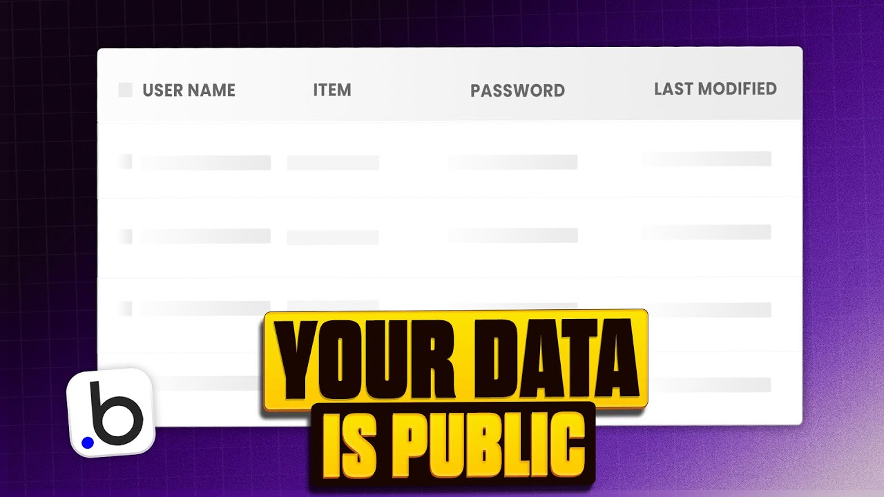 Bubble Security MasterClass - Showcase - Bubble Forum