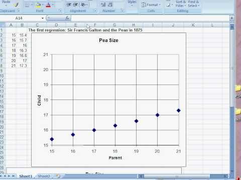 How I make youtube lectures