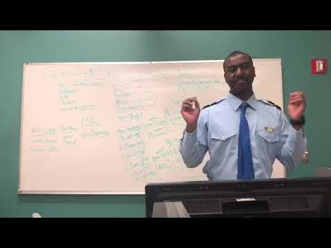 LSA|respecting the garrison cap and meaning |PA's case speech|
