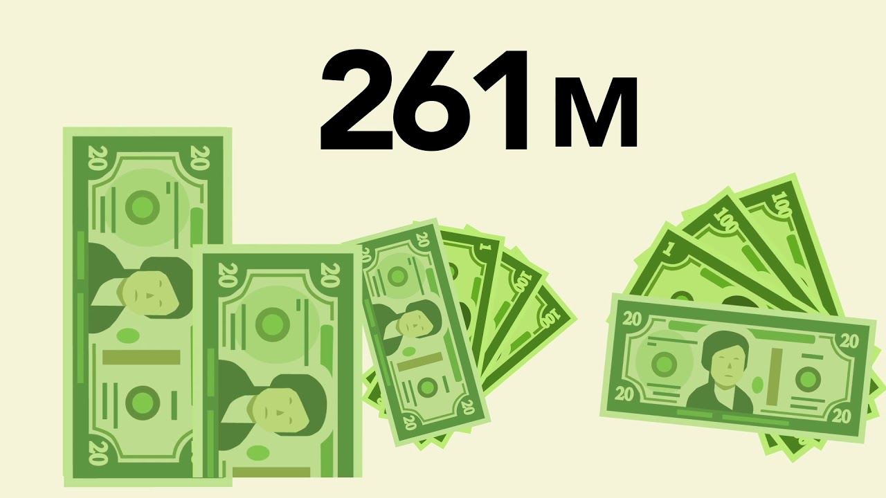 How Money is Made Infographic