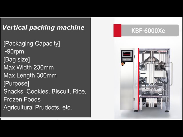 Horizontal Flow Wrap Machine - Tecno Pack - Horizontal wrapper FP 015 S ...