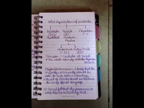 Class 10 Social Science (Politics) Chapter:-- 1 Power Sharing notes 🗒️🗒️ PDF link in description