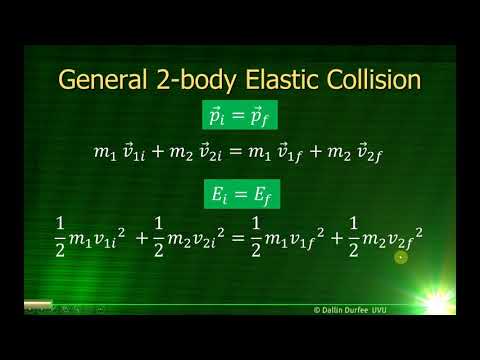 Elastic Collisions