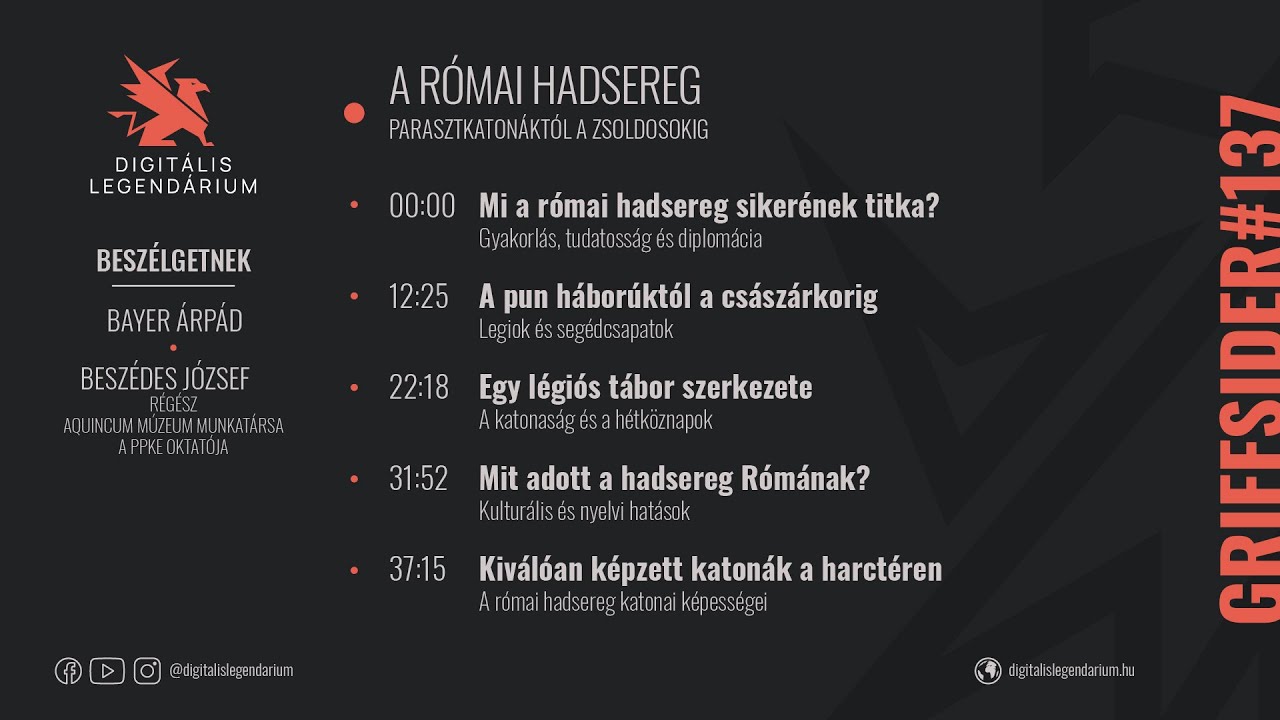 #137 - A Római hadsereg - Beszédes József, régész