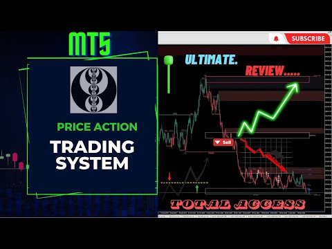 LUX-Algo SMC Tradingview MT5 Indicator (Unlocked)