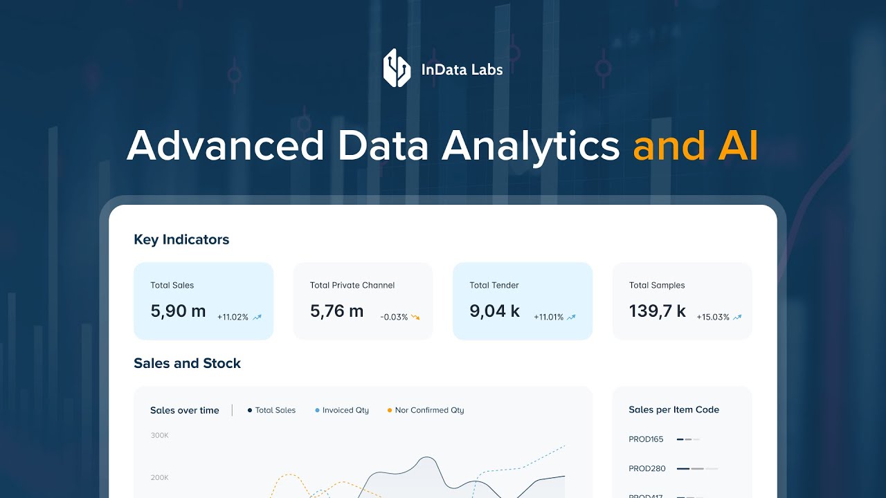 Advanced Data Analytics and AI - InData Labs