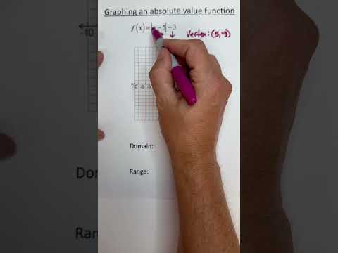 Graph an Absolute Value Function 1 #maths #mathinstruction #algebra