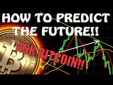 HOW TO PREDICT THE FUTURE | Cryptocurrency Analysis MAY 30 2017 | Bitcoin Price 2199 USD | Ethereum