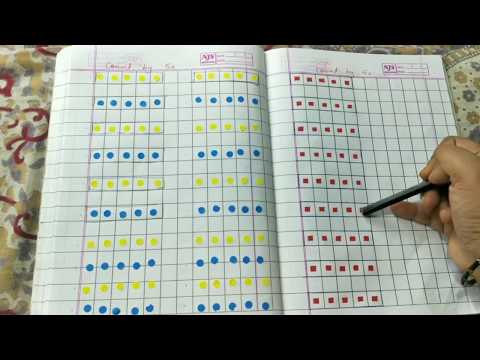 Skip counting worksheets for Preschool Nursery LKG and UKG kids | Maathe maanikya