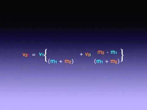 Elastic Collisions equation derivation