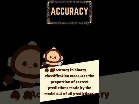 What is Accuracy in Machine Learning?
