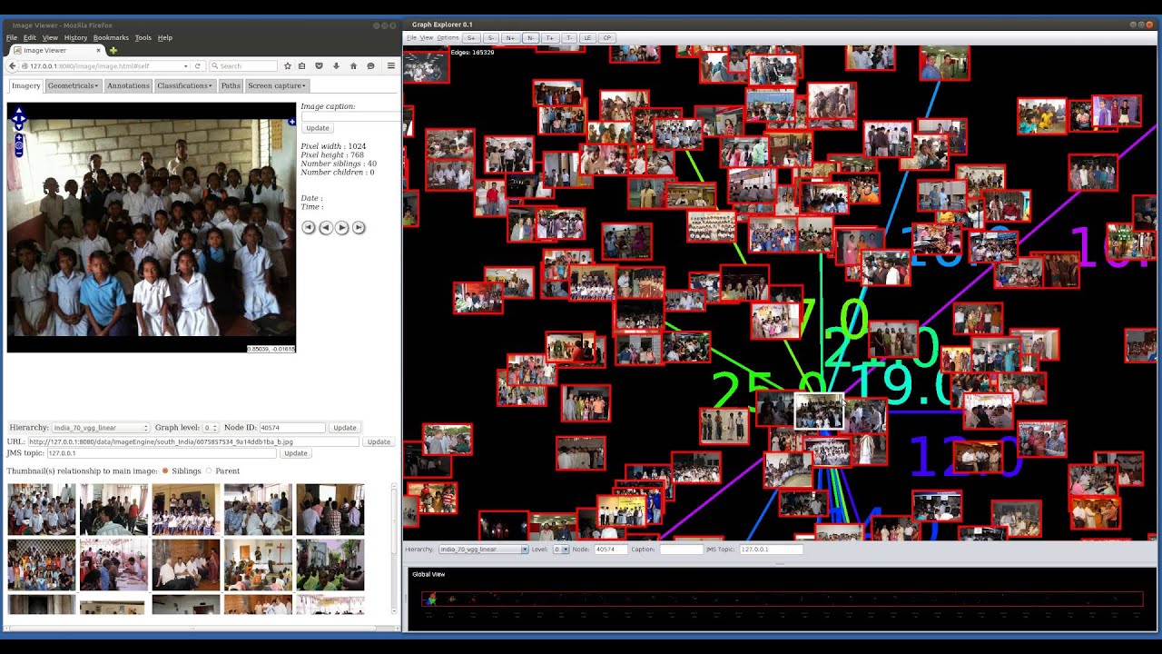Image graph for 30K+ India flickr photos