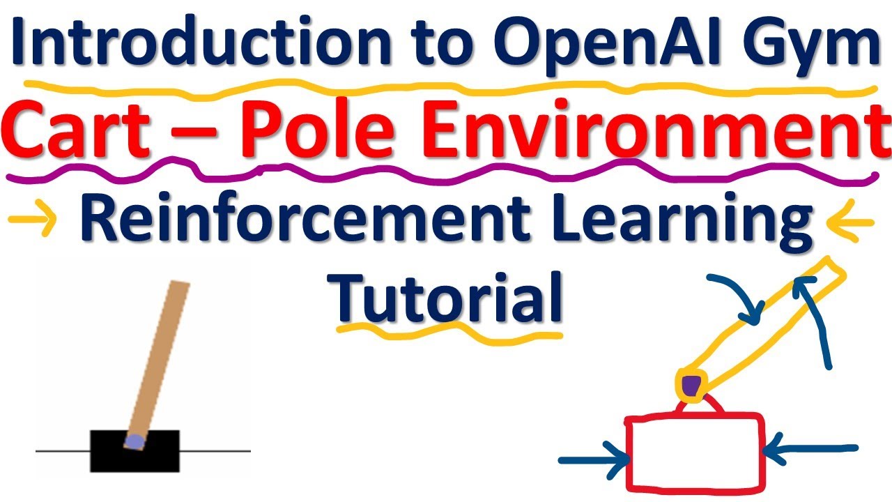 Introduction to OpenAI Gym (Gymnasium): Cart-Pole Environment - Reinforcement Learning Tutorial