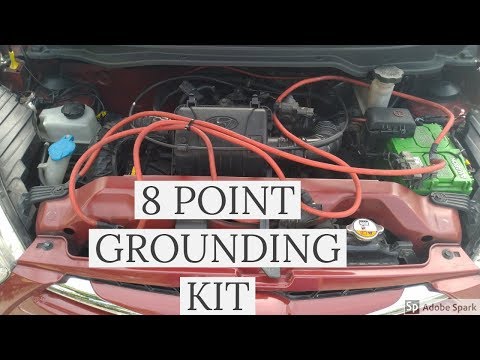 Grounding Kit at Best Price in India